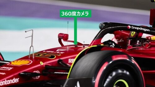 F1公式サイト、360度車載カメラ動画が凄すぎる！ | みんなでFトモ